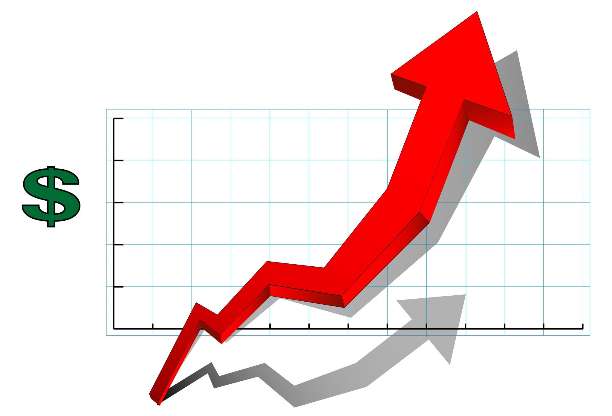 Experience The Much Needed Sales Surge For Your Restaurant With In 